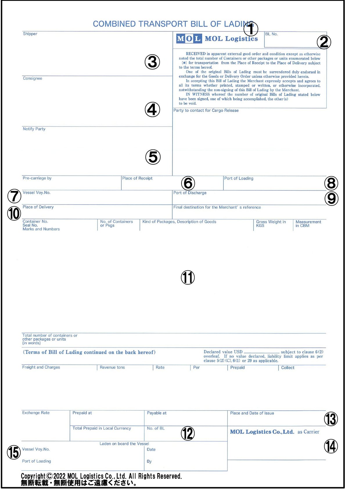 Equally important as the cargo itself! A beginner's guide to Bill of ...