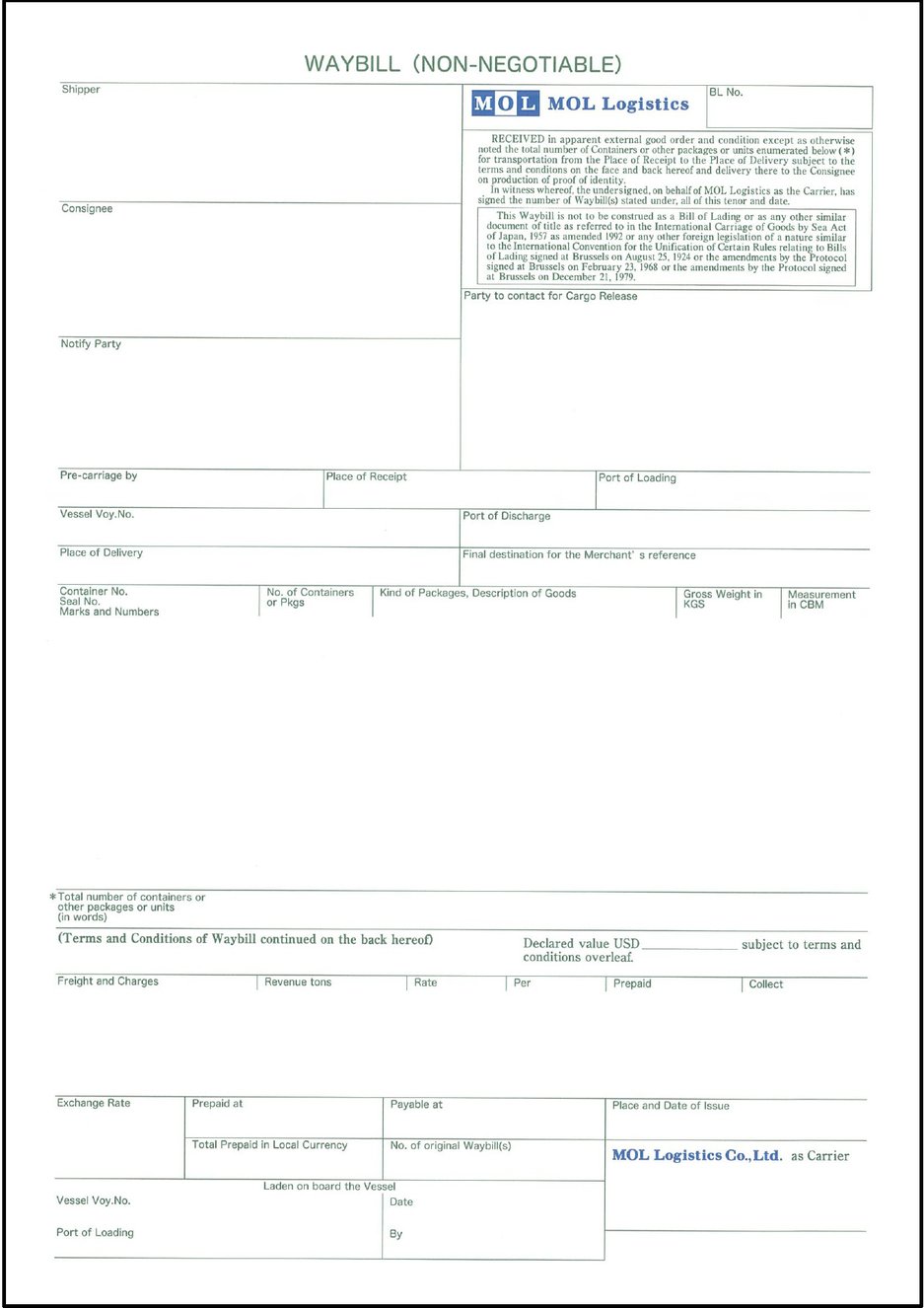 A guide to Surrender B/L and Sea Waybill