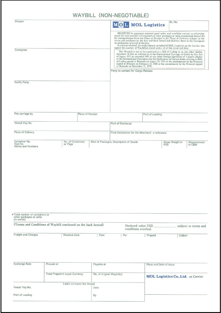 A guide to Surrender B/L and Sea Waybill