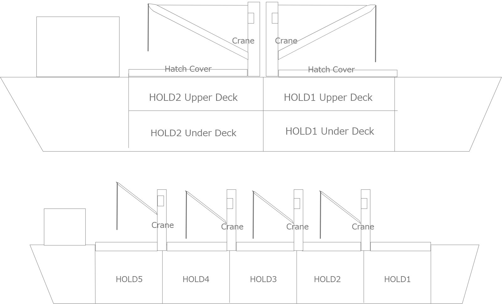 What is a Conventional Vessel? How is it Different From a Container Ship?