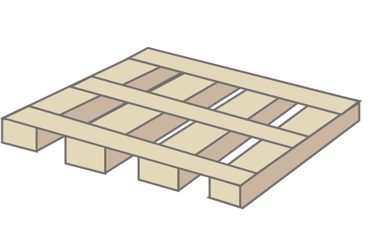 Key points on the Types of Packaging in International Shipping